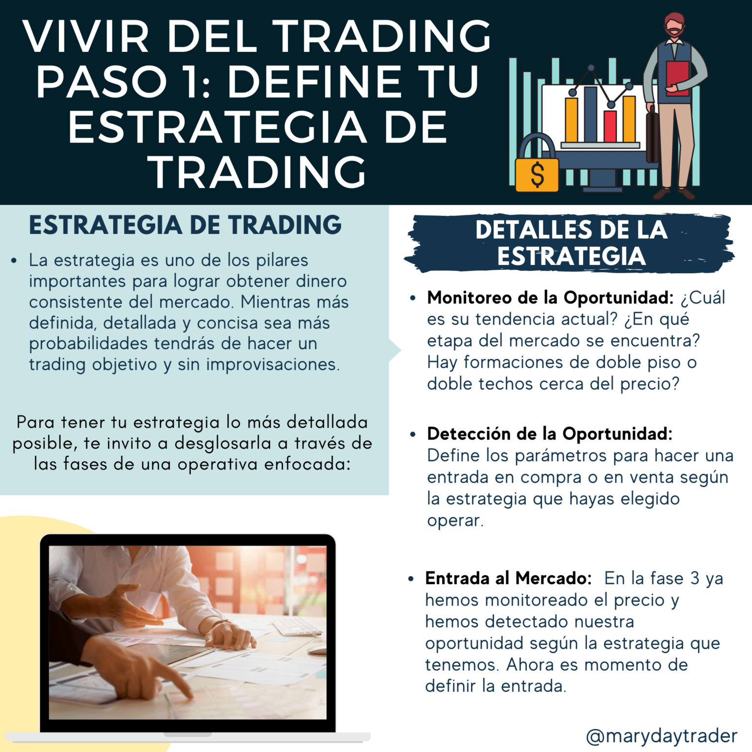 ¿Cómo ser rentable en el Trading? Claves para lograrlo - Mary Day Trader
