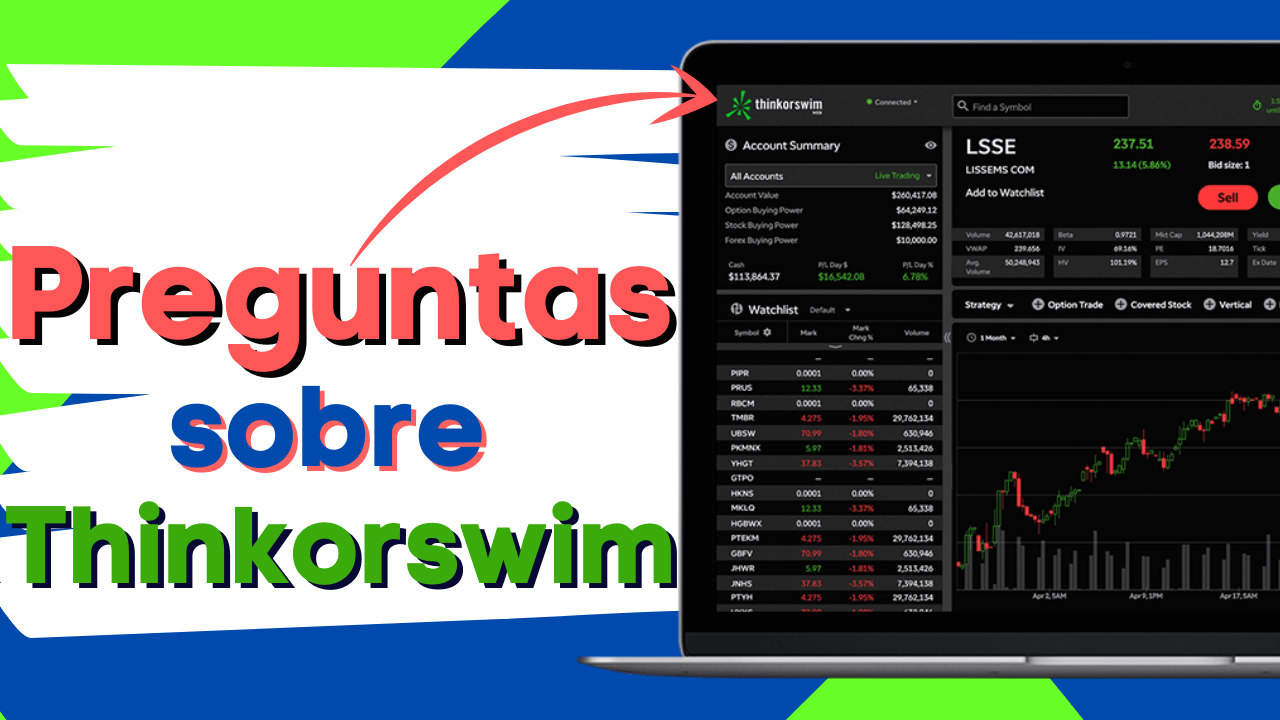 11 cosas sobre THINKORSWIM que NO sabías 💎 - Mary Day Trader