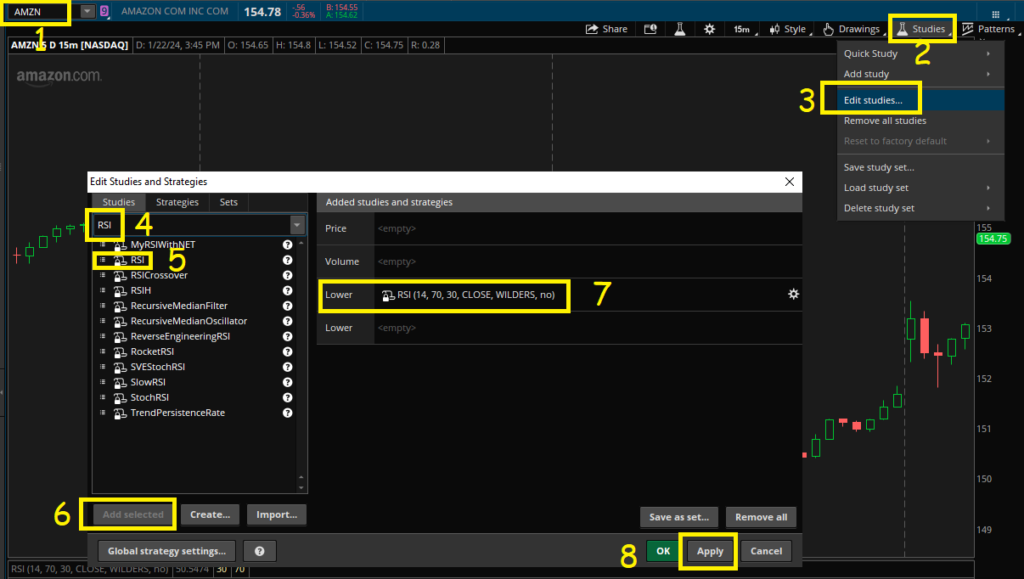 El Poder del Indicador RSI en Thinkorswim: Guía Completa